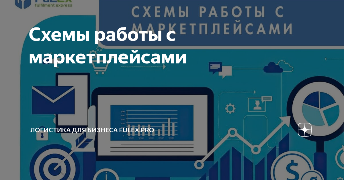 Схемы работы с маркетплейсами | FULEX.PRO Фулфилмент-оператор | Дзен