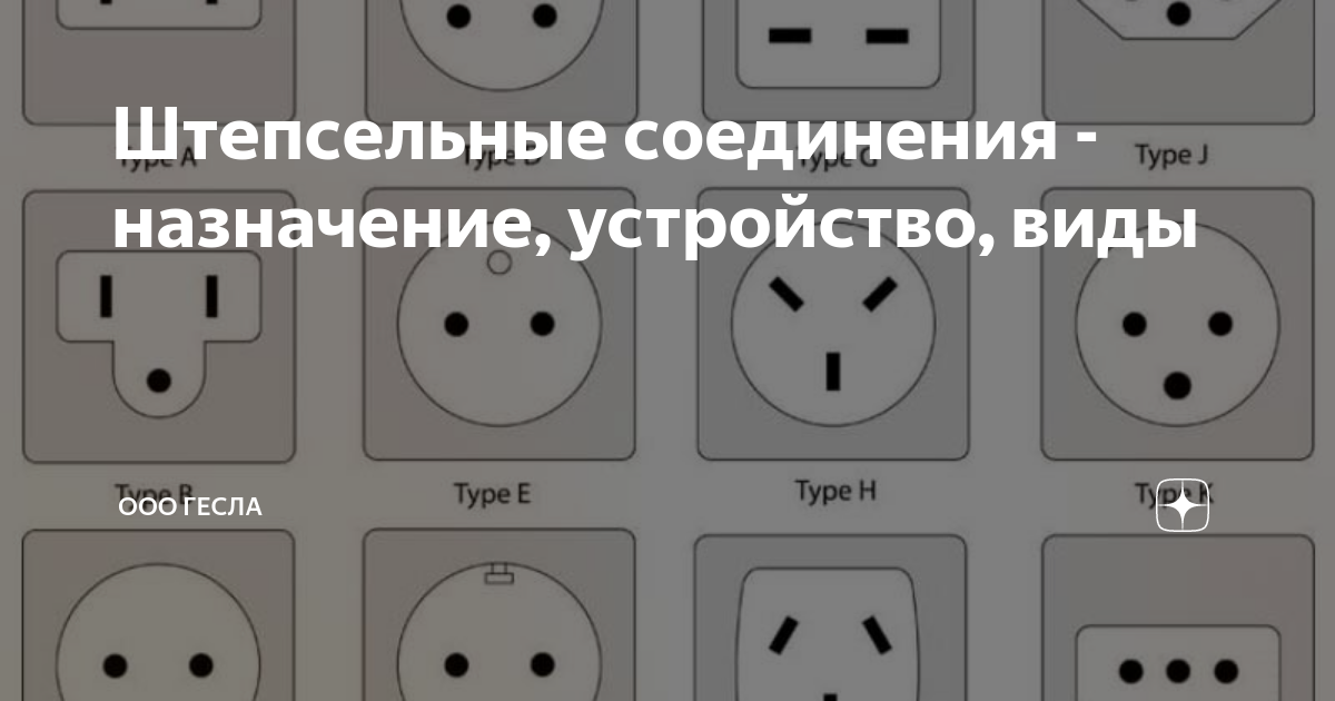 Штепсельные соединения - назначение, устройство, виды | ООО Гесла | Дзен
