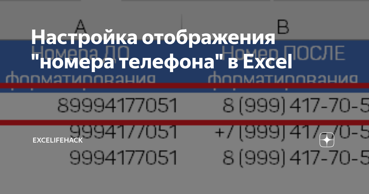 Настройка отображения "номера телефона" в Excel | ExceLifeHack | Дзен