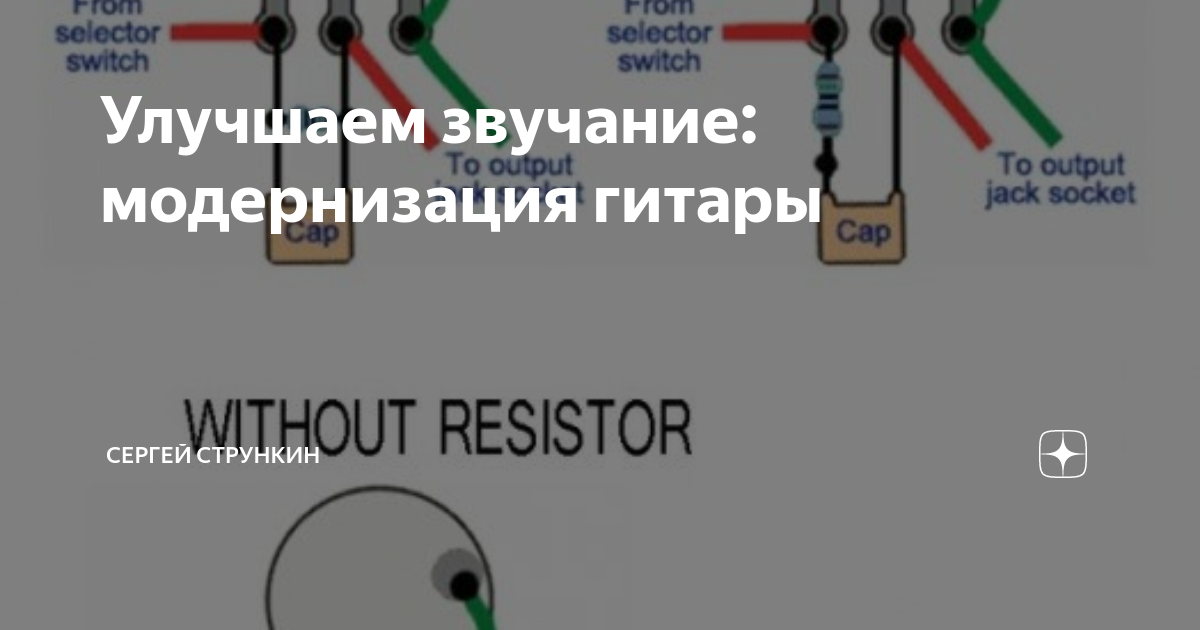 Улучшаем звучание: модернизация гитары | Strunki.ru | Дзен