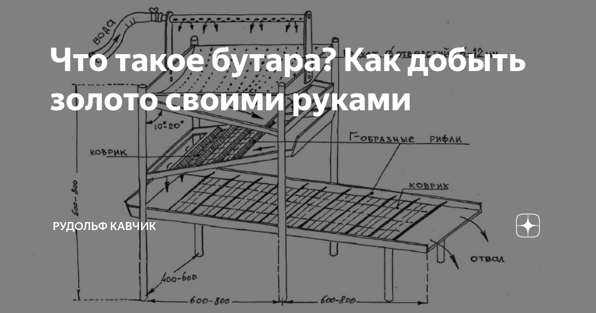 Что такое бутара Как добыть золото своими руками Рудольф Кавчик Дзен