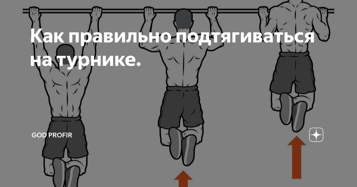 Как правильно подтягиваться на турнике. | GOD profir | Дзен