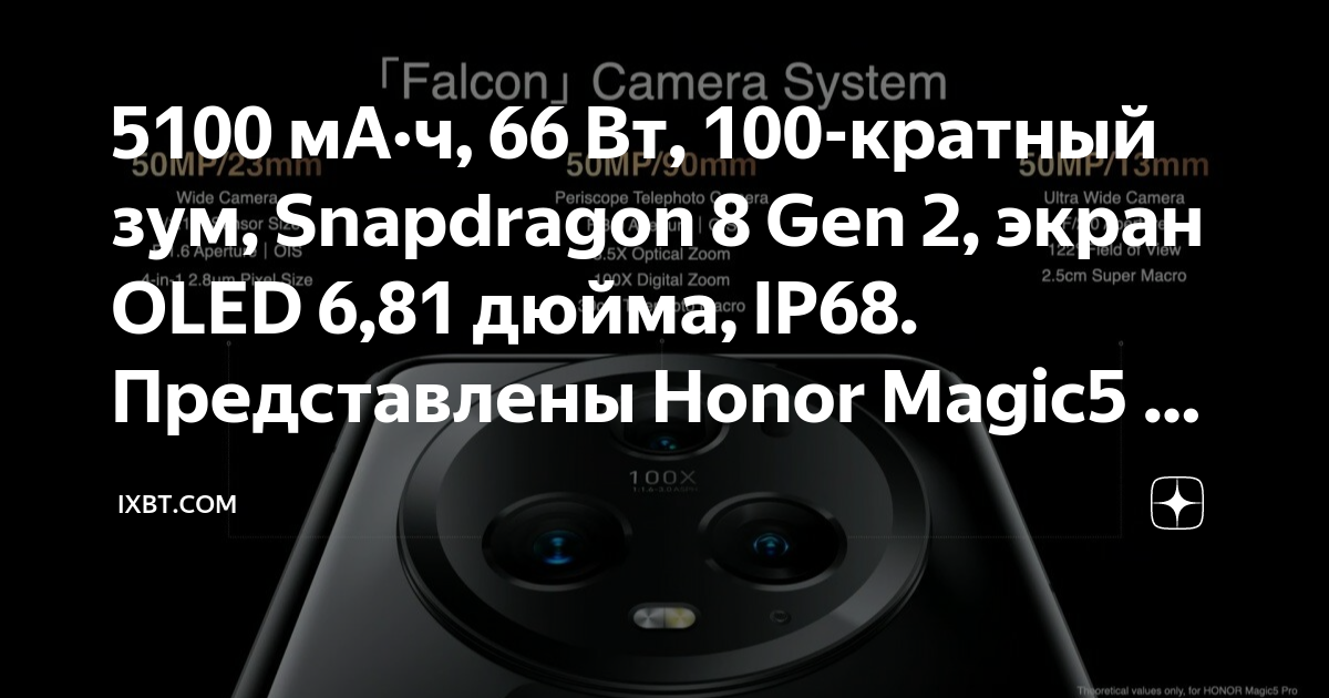 5100 мА·ч, 66 Вт, 100-кратный зум, Snapdragon 8 Gen 2, экран OLED 6,81 дюйма, IP68. Представлены ...