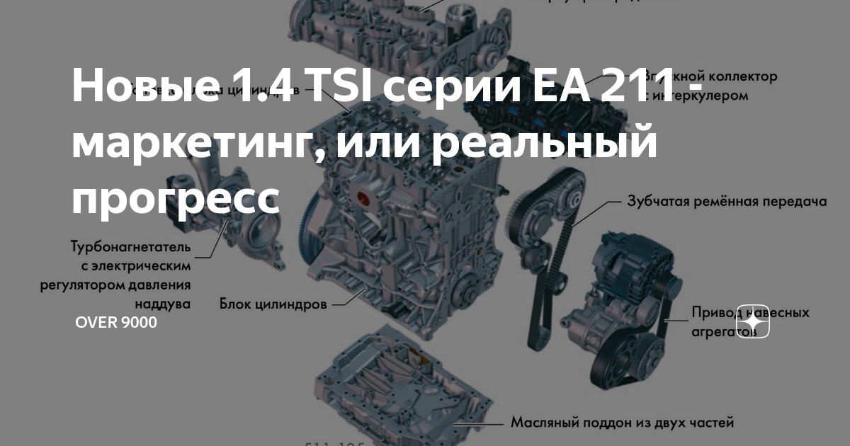 Новые 1.4 TSI серии EA 211 - маркетинг, или реальный прогресс | OVER 9000 | Дзен