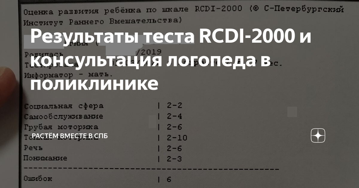 Результаты теста RCDI-2000 и консультация логопеда в поликлинике ...