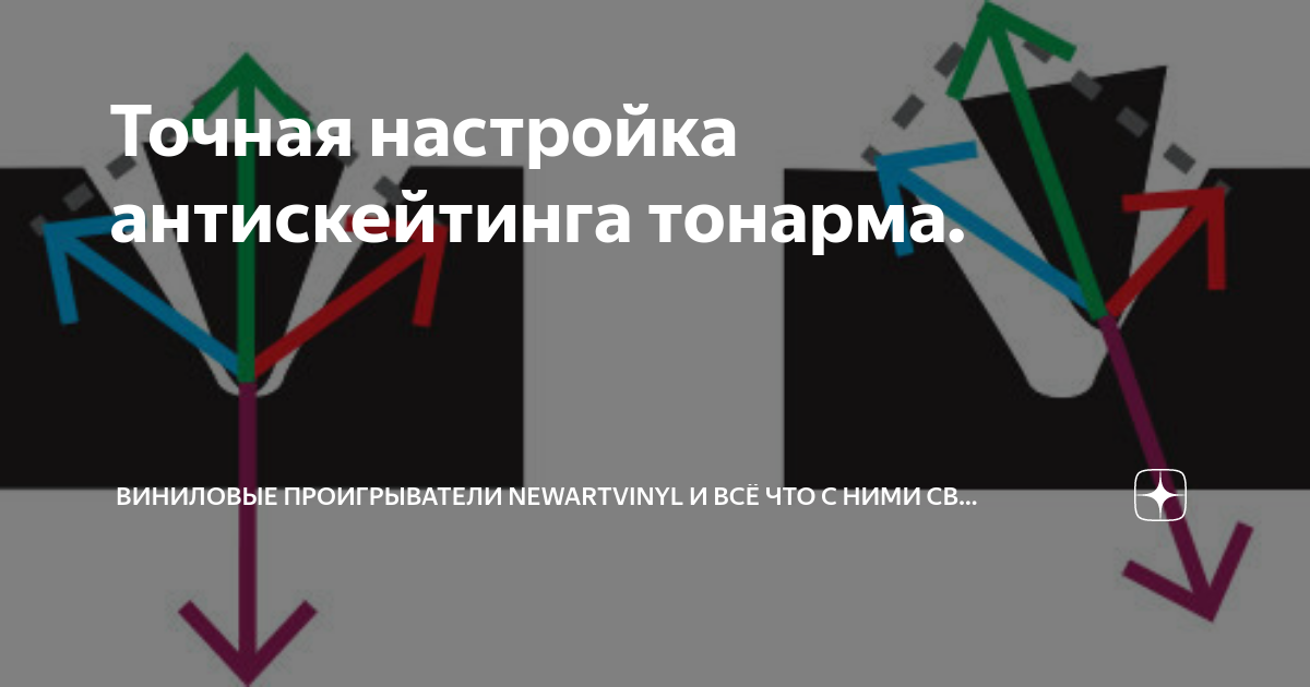 Точная настройка антискейтинга тонарма. | Виниловые проигрыватели ...