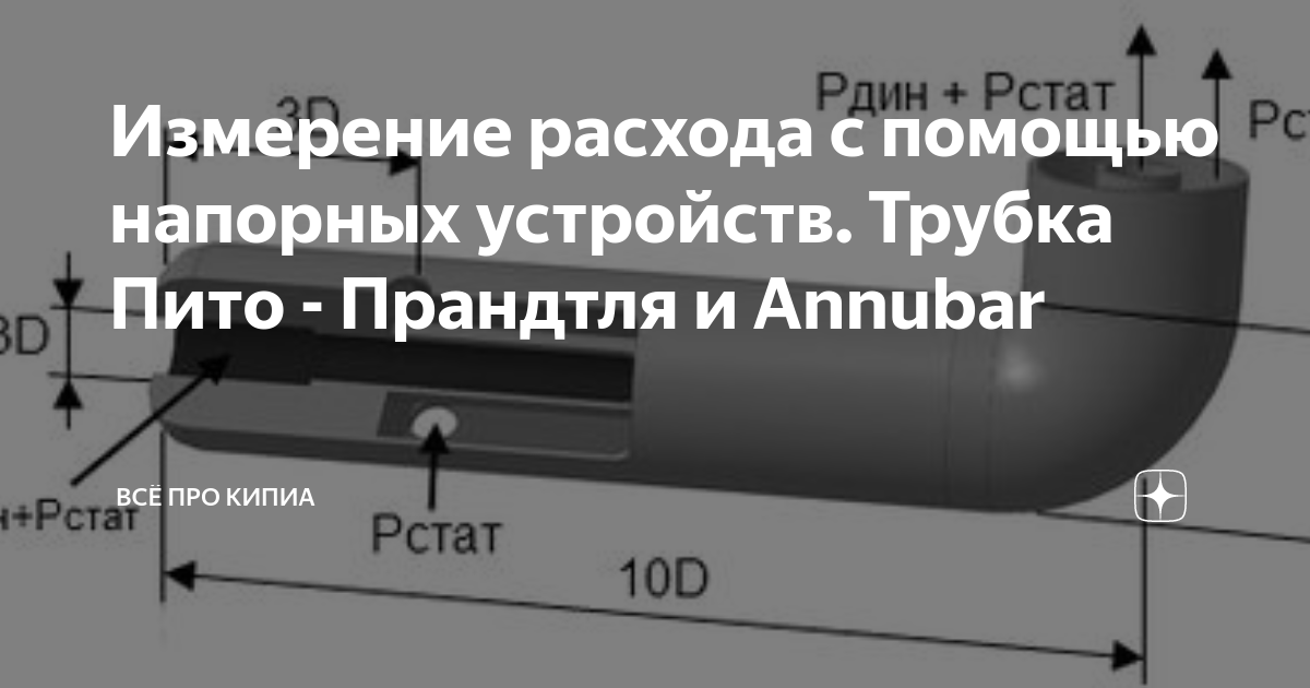 Измерение расхода с помощью напорных устройств. Трубка Пито - Прандтля ...