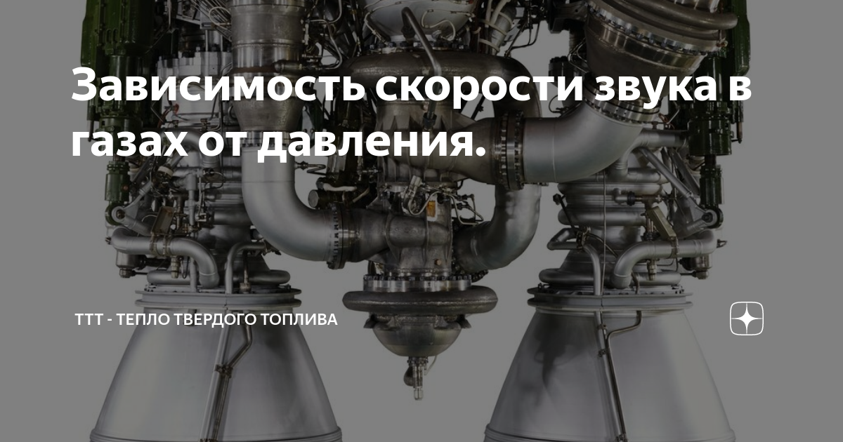 Зависимость скорости звука в газах от давления ТТТ Тепло Твердого