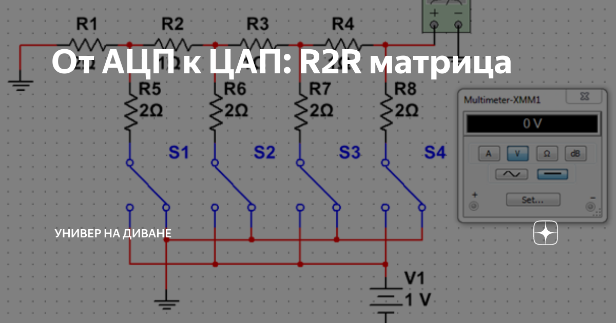 От АЦП к ЦАП: R2R матрица | Универ на диване | Дзен