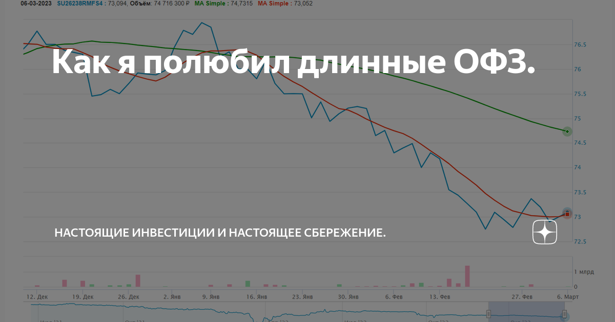 Как я полюбил длинные ОФЗ Финдомкрат Дзен