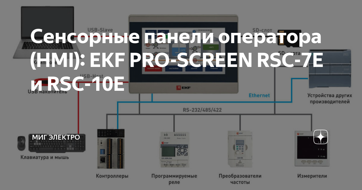 Сенсорные панели оператора (HMI): EKF PRO-SCREEN RSC-7E и RSC-10E | МИГ Электро | Дзен