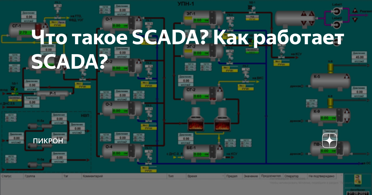 Что такое SCADA? Как работает SCADA? | Пикрон | Дзен