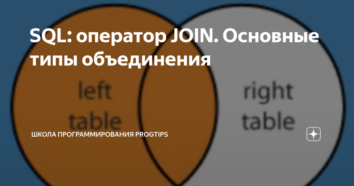 SQL: оператор JOIN. Основные типы объединения | Школа программирования ProgTips | Дзен