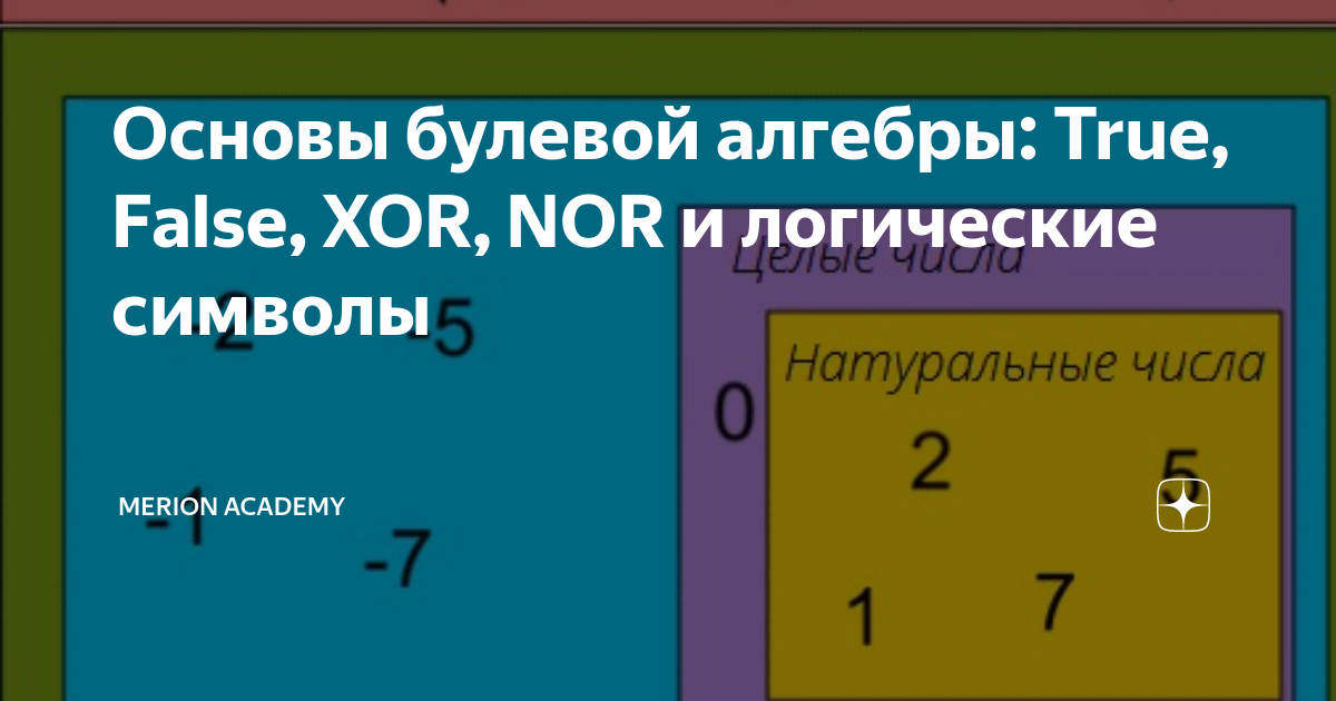 Основы булевой алгебры: True, False, XOR, NOR и логические символы ...