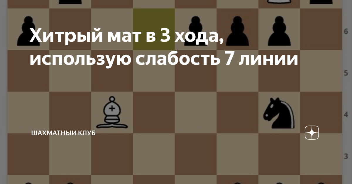 Хитрый мат в 3 хода использую слабость 7 линии Шахматный клуб Дзен