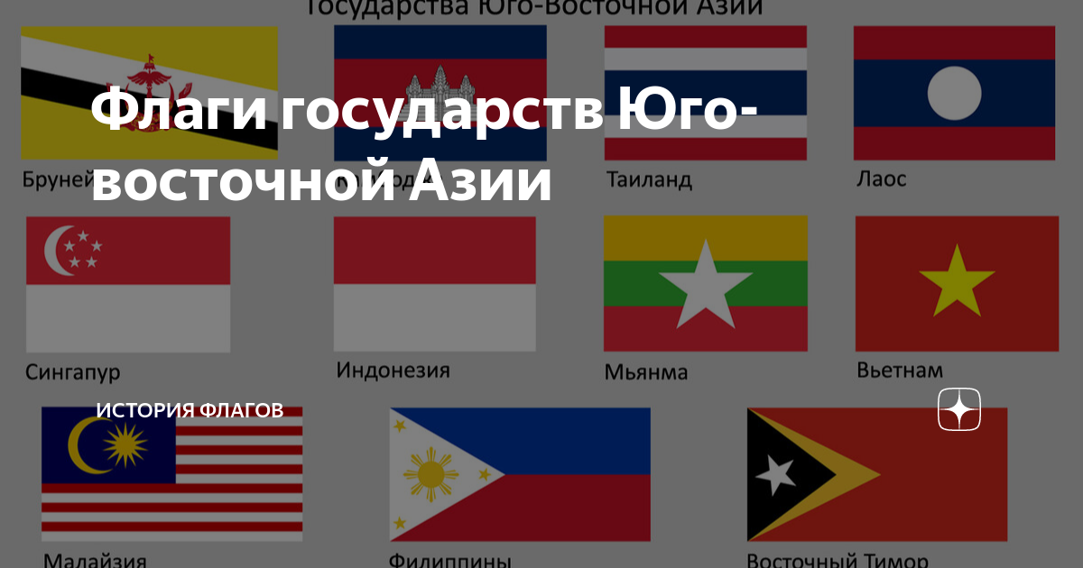 Флаги государств Юго-восточной Азии | История флагов | Дзен