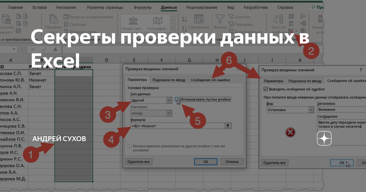 Секреты проверки данных в Excel Андрей Сухов Дзен