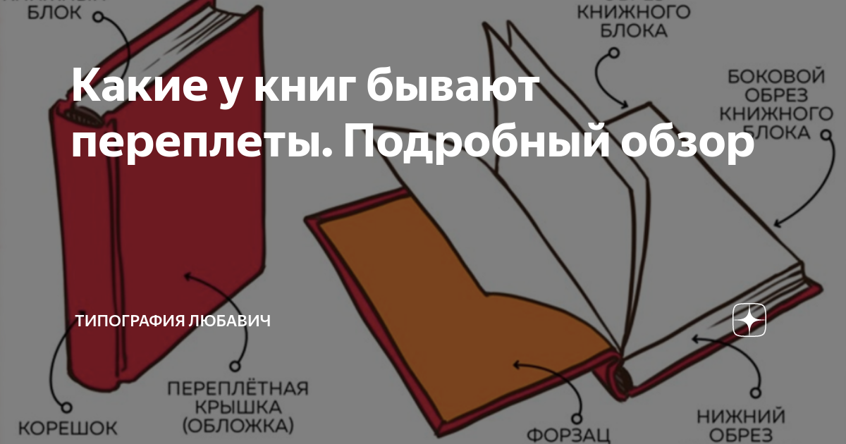 Какие у книг бывают переплеты. Подробный обзор | Типография АСТЕР ...