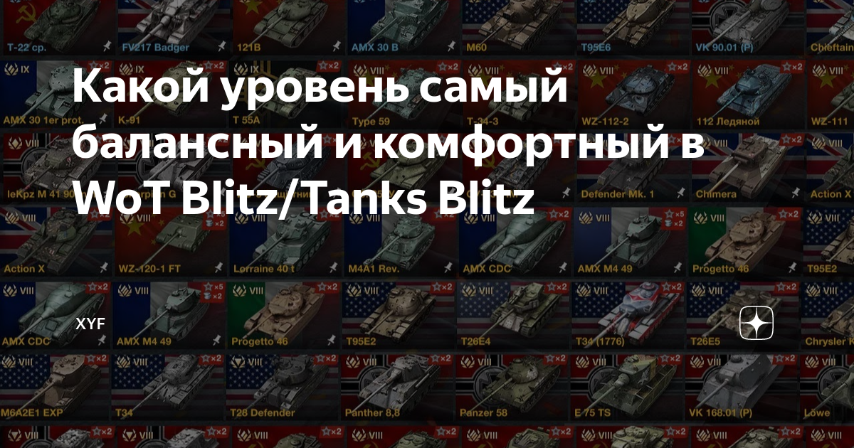 Какой уровень самый балансный и комфортный в WoT Blitz/Tanks Blitz | xyF | Дзен
