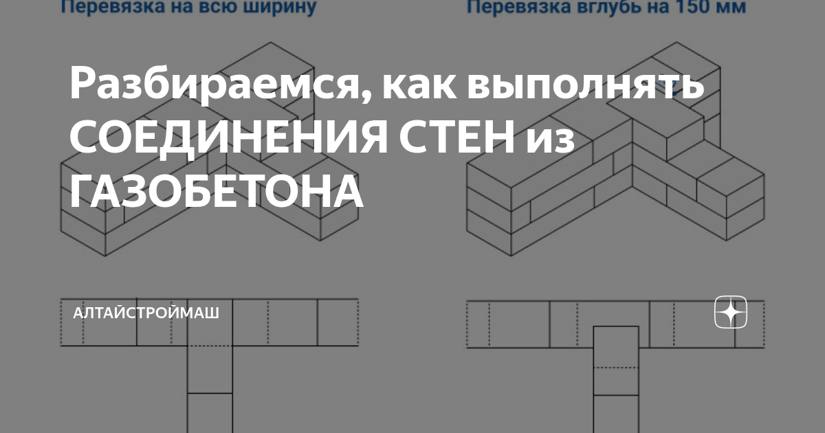 Разбираемся, как выполнять СОЕДИНЕНИЯ СТЕН из ГАЗОБЕТОНА ...