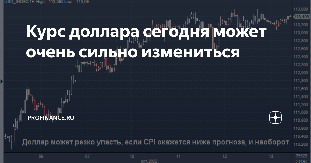 Курс доллара сегодня может очень сильно измениться | ProFinance.ru | Дзен