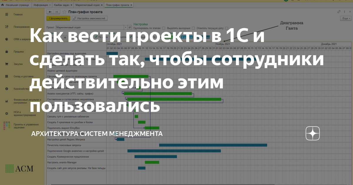 Как вести проекты в 1С и сделать так, чтобы сотрудники действительно ...