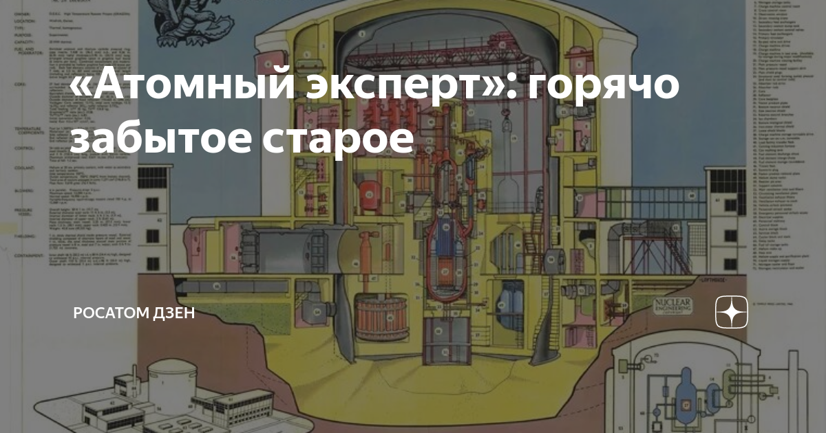 «Атомный эксперт»: горячо забытое старое | Росатом Дзен | Дзен