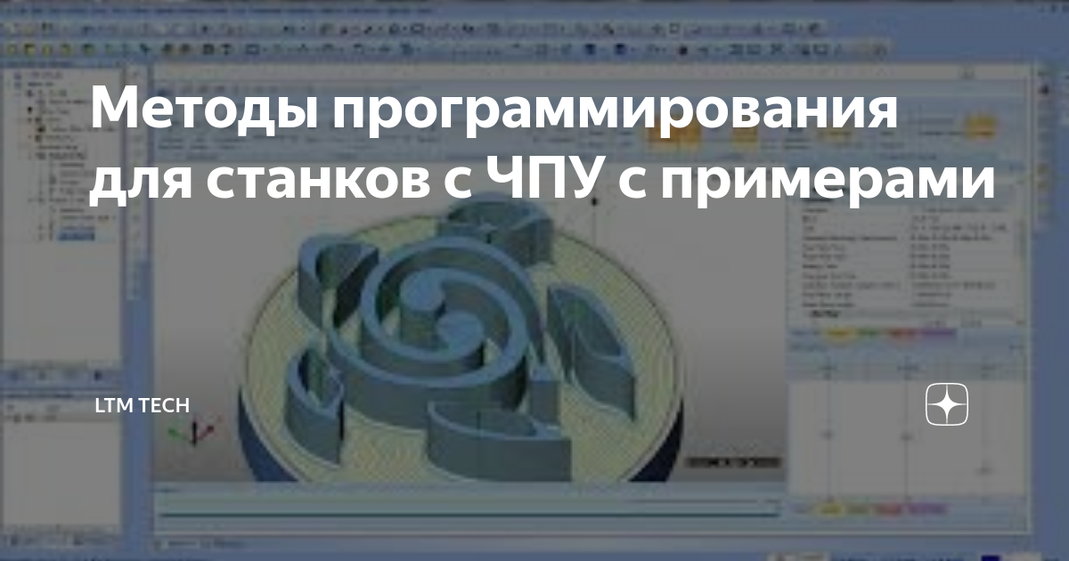 Методы программирования для станков с ЧПУ с примерами | LTM Tech | Дзен