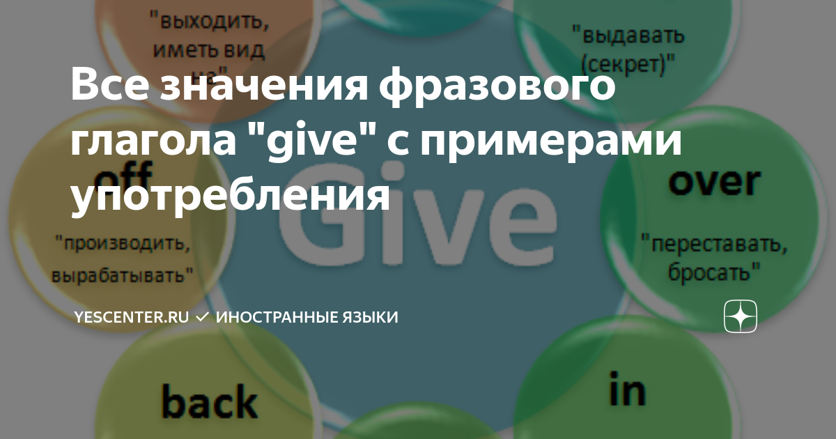 Все значения фразового глагола Give с примерами употребления