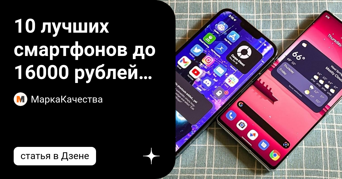 10 лучших смартфонов до 16000 рублей 2022 года | МаркаКачества | Дзен