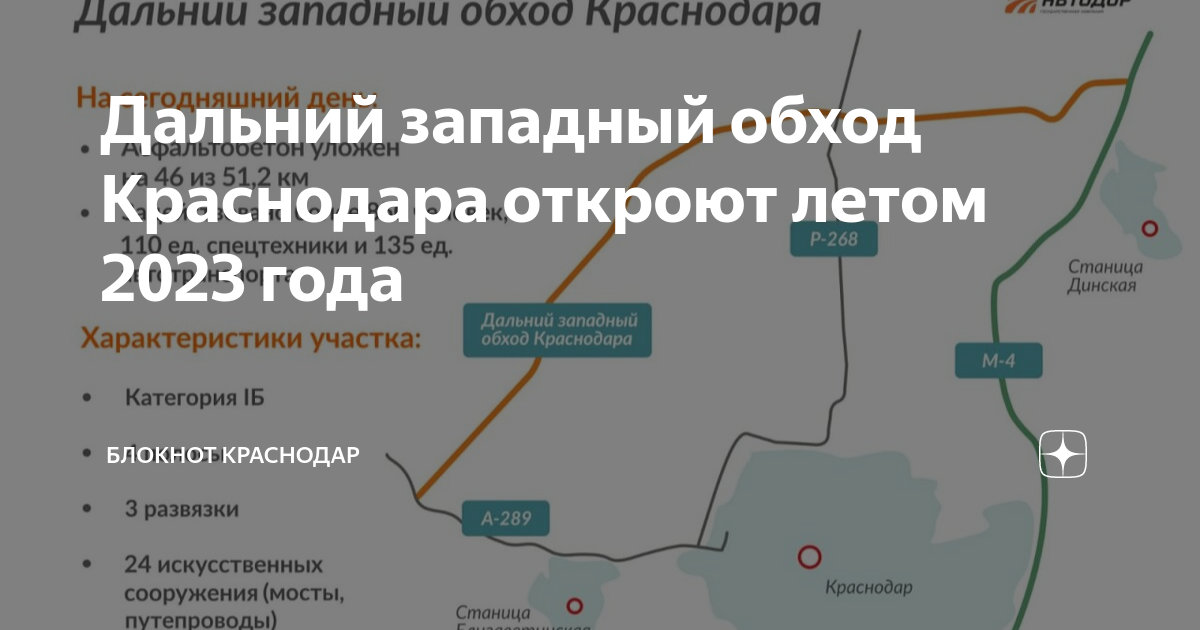 Дальний западный обход Краснодара откроют летом 2023 года | Блокнот ...