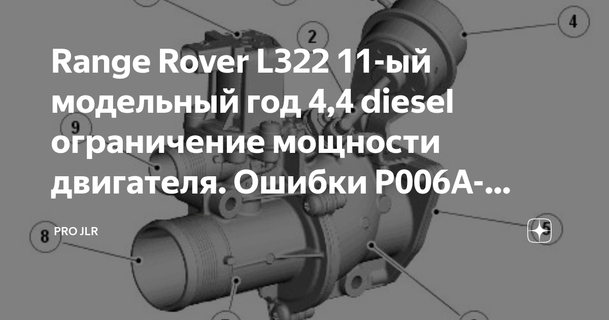 Range Rover L322 11-ый модельный год 4,4 diesel ограничение мощности ...