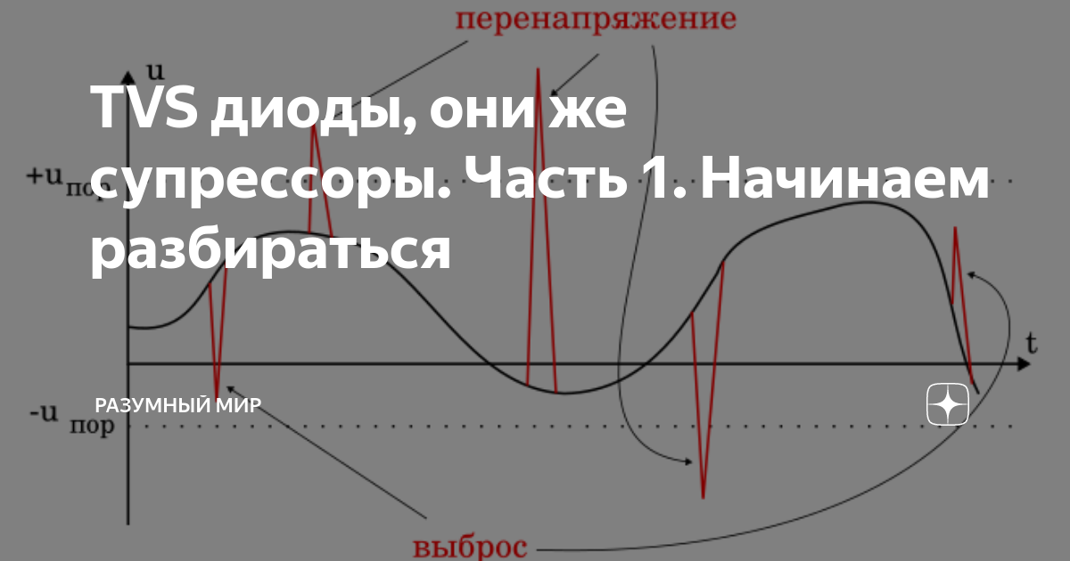 TVS диоды, они же супрессоры. Часть 1. Начинаем разбираться | Разумный ...