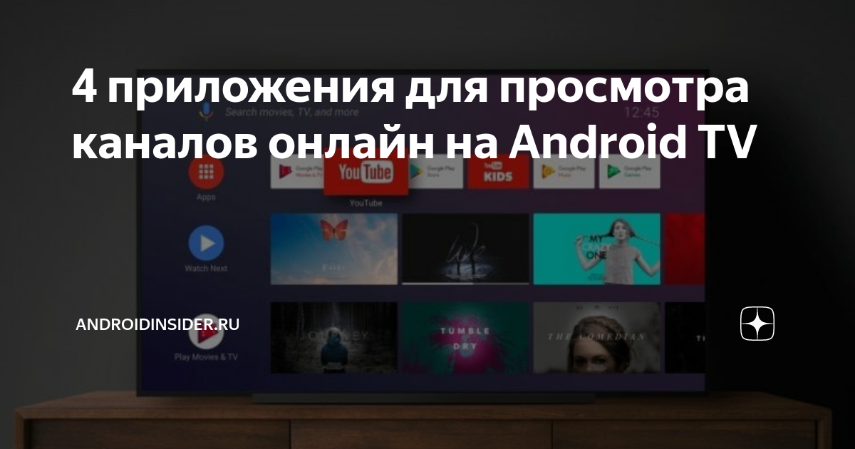 4 приложения для просмотра каналов онлайн на Android TV | AndroidInsider.ru | Дзен