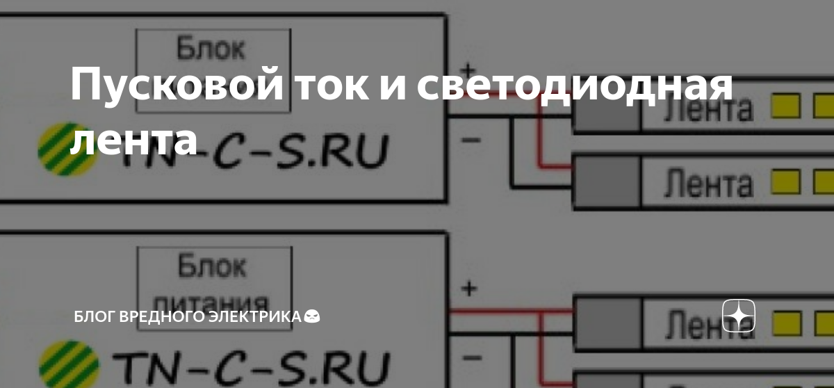 Пусковой ток и светодиодная лента | Блог вредного электрика😠 | Дзен