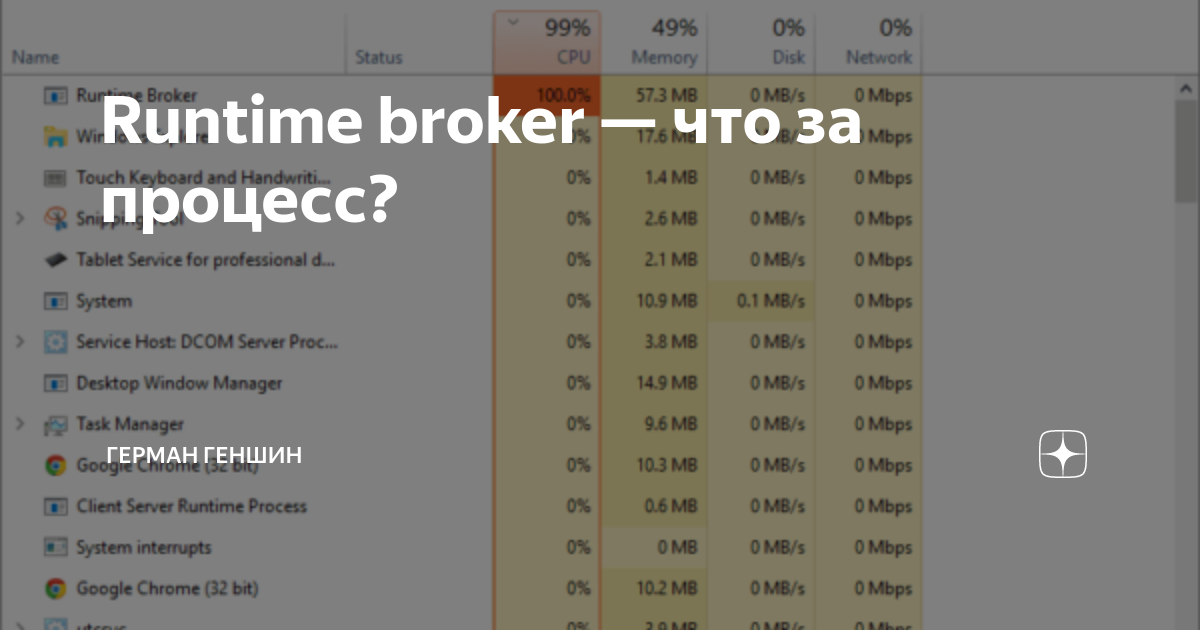 Runtime broker — что за процесс? | Герман Геншин | Дзен