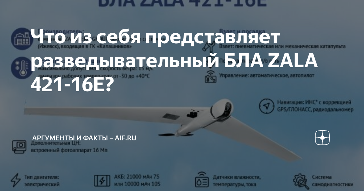 Что из себя представляет разведывательный БЛА ZALA 421-16E? | Аргументы ...