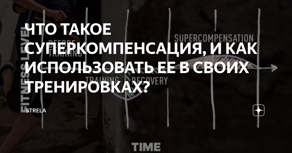 ЧТО ТАКОЕ СУПЕРКОМПЕНСАЦИЯ, И КАК ИСПОЛЬЗОВАТЬ ЕЕ В СВОИХ ТРЕНИРОВКАХ ...
