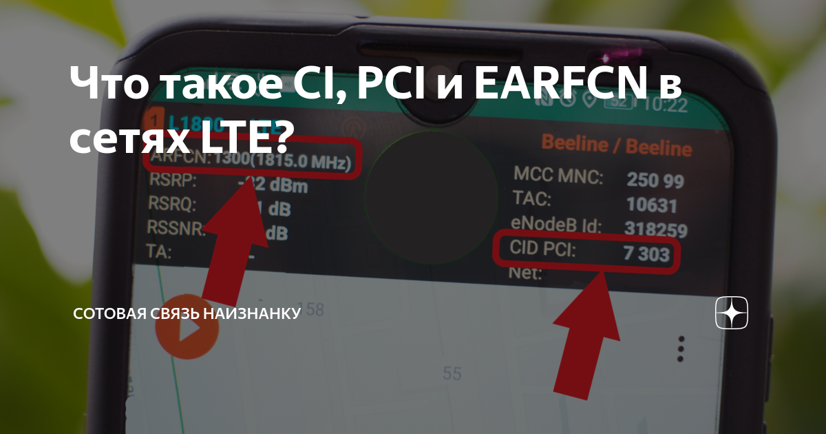 Что такое CI, PCI и EARFCN в сетях LTE? | Сотовая связь наизнанку | Дзен