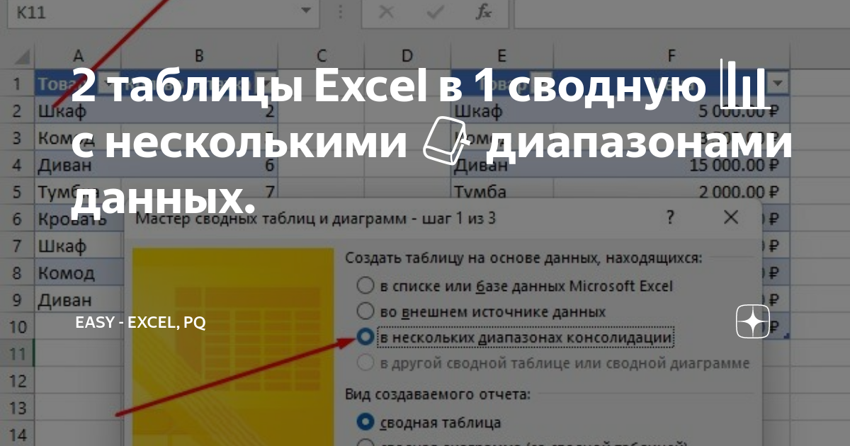 2 таблицы Excel в 1 сводную 📊 с несколькими 📑 диапазонами данных. | Easy - Excel, PQ | Дзен