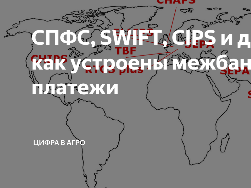 СПФС, SWIFT, CIPS и другие: как устроены межбанковские платежи | Своё Родное | Фермерские ...