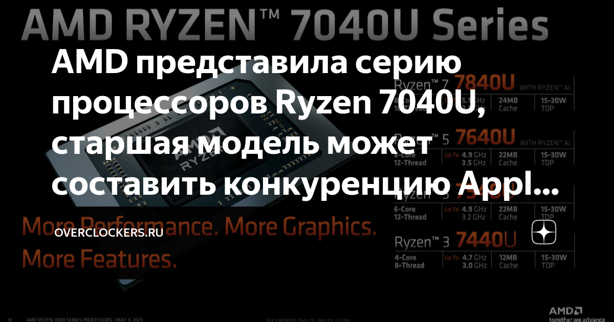 AMD представила серию процессоров Ryzen 7040U, старшая модель может составить конкуренцию Apple ...