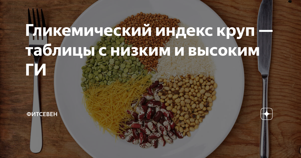 Гликемический индекс круп — таблицы с низким и высоким ГИ Фитсевен Дзен