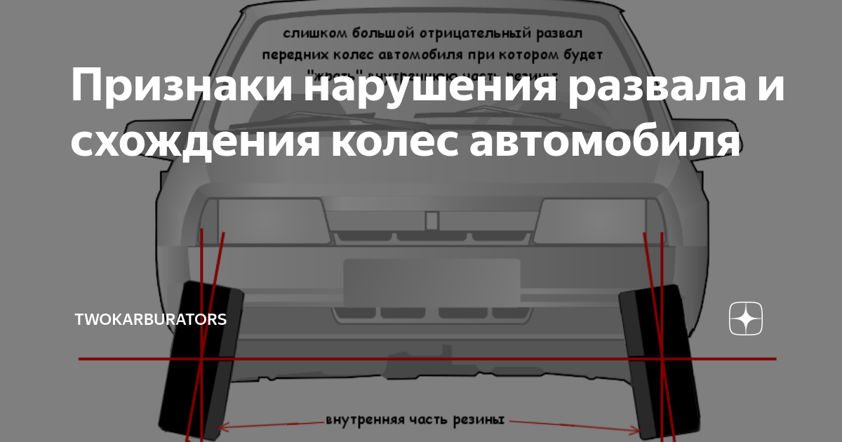 Признаки нарушения развала и схождения колес автомобиля ...