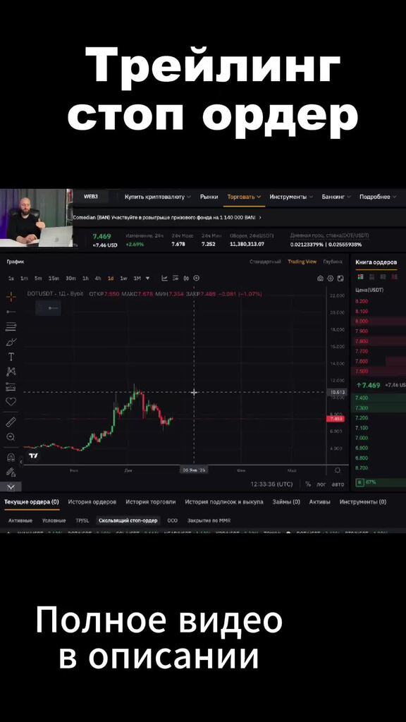 MakeMoney/Инвестиции и финансовая грамотность | Трейлинг стоп (скользящийордер). Как торговать ...