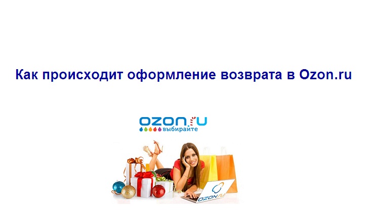 Оформление возврата в Ozon.ru - пошаговая инструкция: как вернуть ...