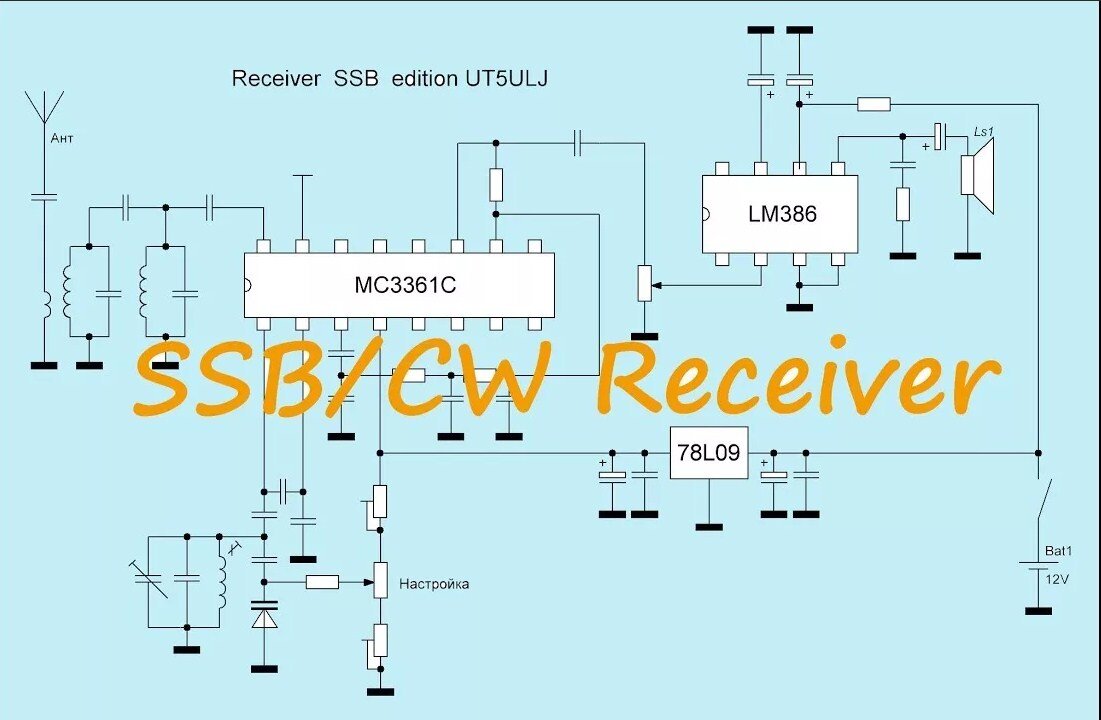 Самый простой приемник прямого преобразования CW/SSB на любительский диапазон 80м на микросхемах ...