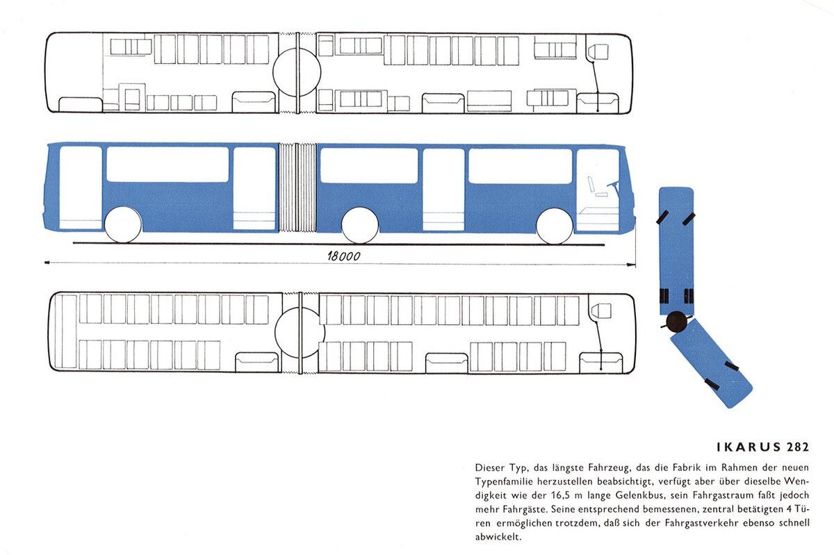 Ikarus 282: в поисках идеальной "гармошки" | НПАП №1 Икарус | Дзен