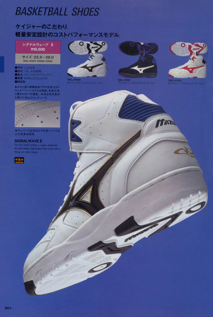 ПРЕДСТАВЛЯЕМ ЯПОНСКИЙ БРЕНД MIZUNO. ИСТОРИЯ КОМПАНИИ И ОБЗОР ...