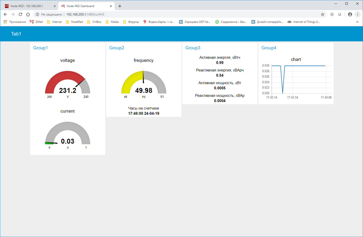 Как соединить Simatic IOT2040 и электросчетчик «Меркурий» | Adventory | Дзен